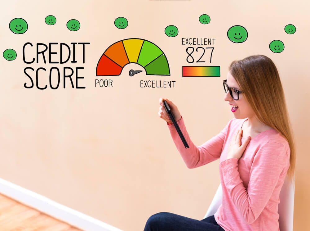 How Good Is My Credit Score What Does It Mean Credit Score Grader